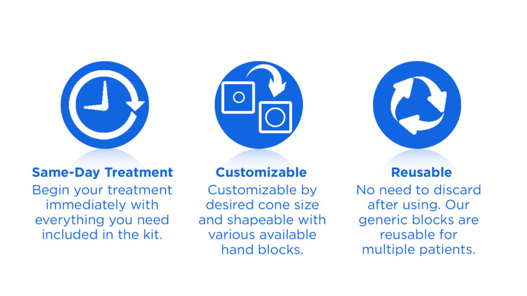 .decimal Check Out Our Standard Cutout Kits!