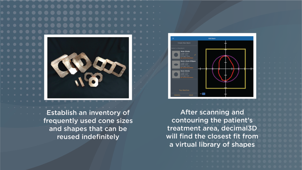 .decimal Standard Cutout Program